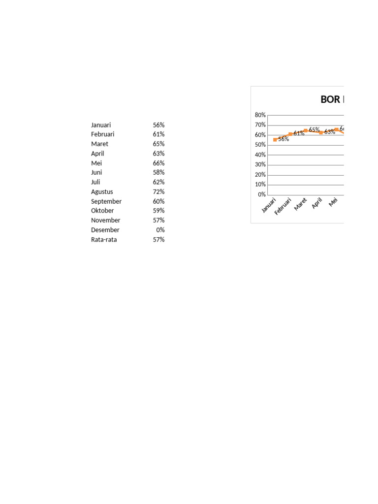 Grafik imut ISO,HCU,PICU 2024 (1) (1) | PDF