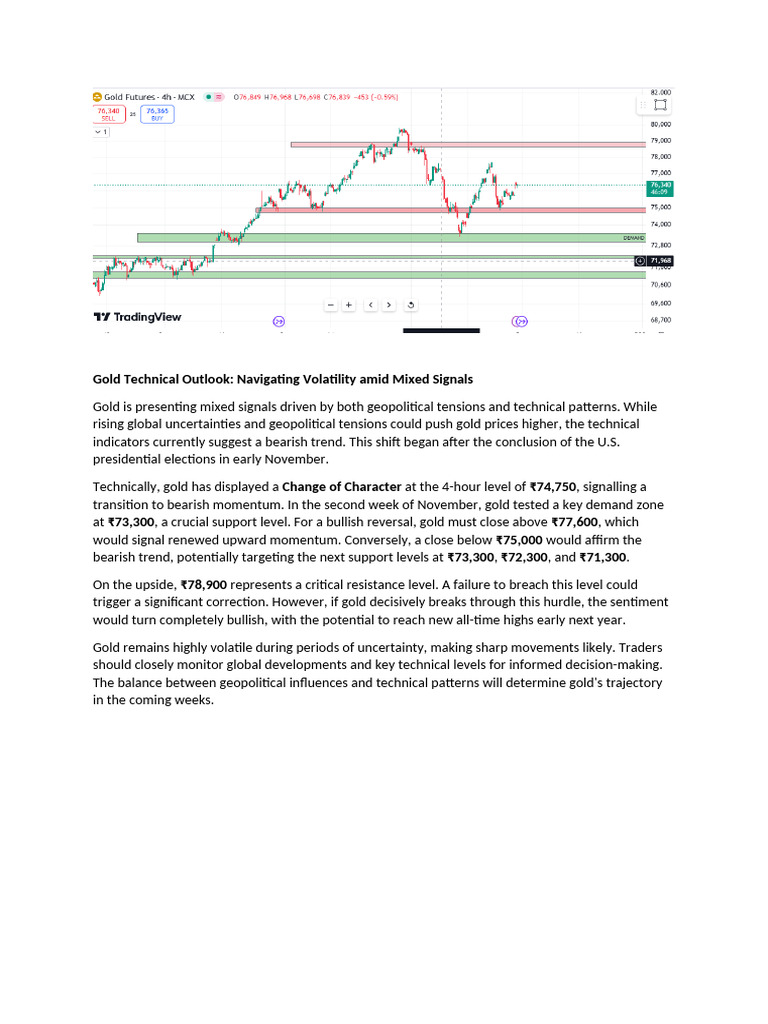 Gold Technical Outlook | PDF