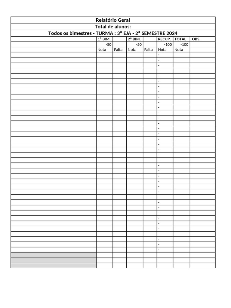 Modelo Relatorio Final Eja | PDF