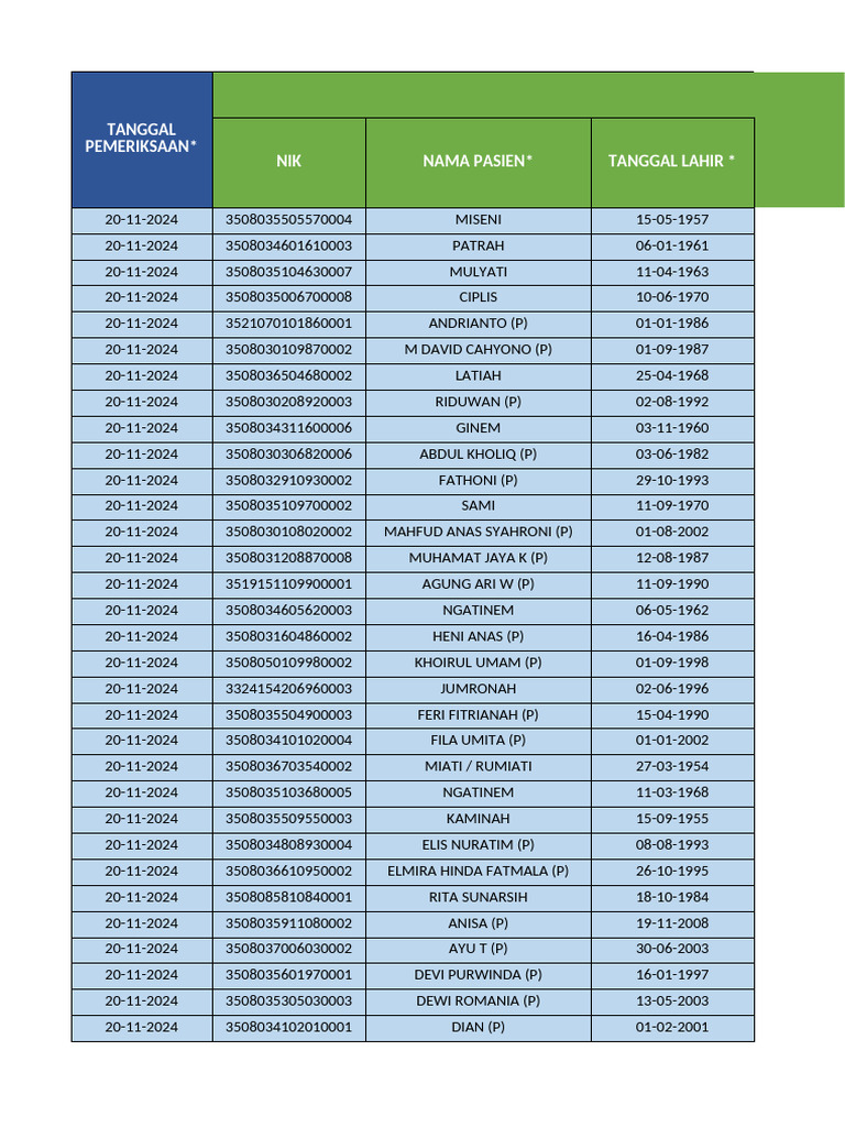 10 Rekesan Timur Penanggal 20-11-2024 | PDF