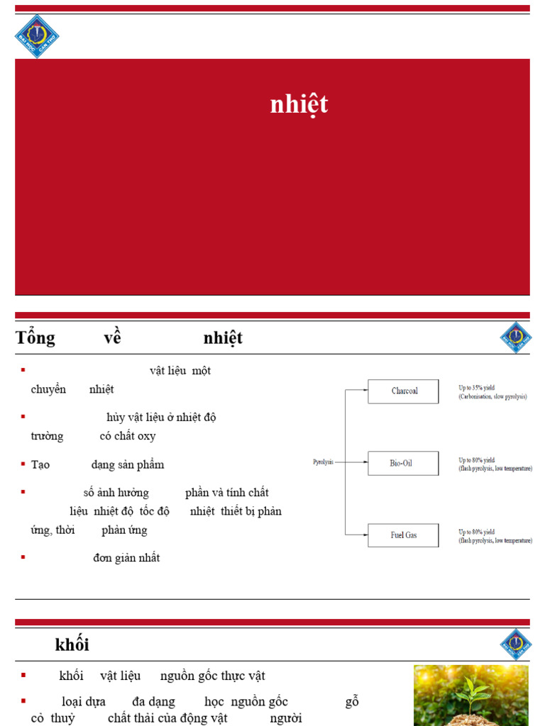 Qua Trinh Nhiet Phan | PDF