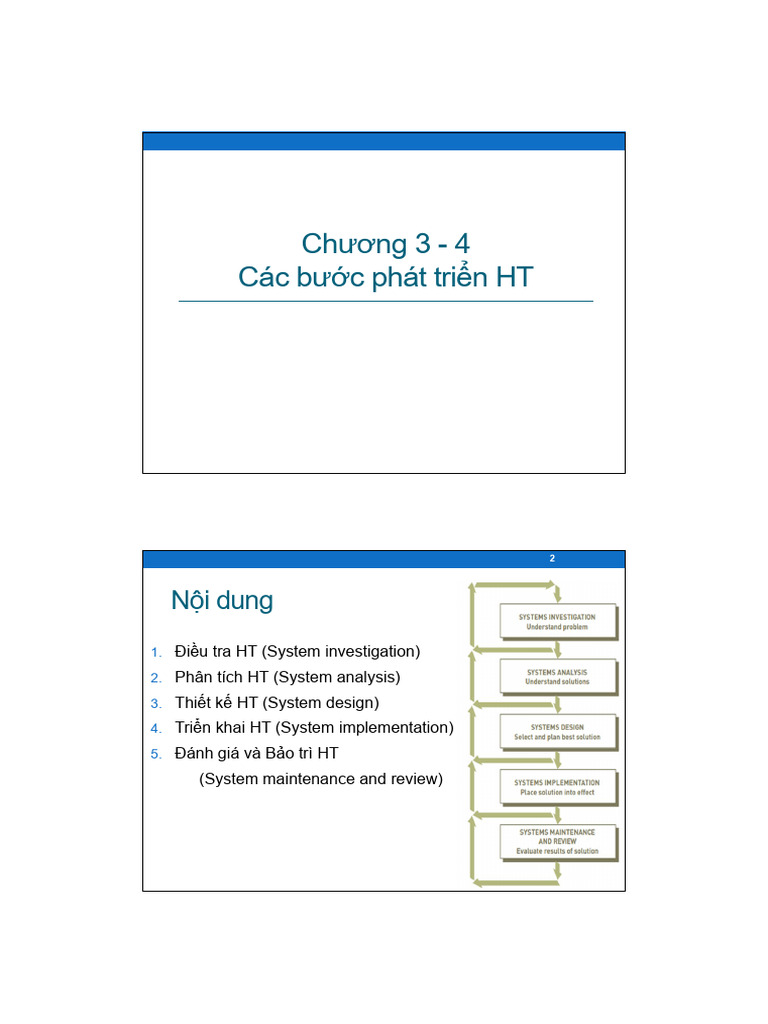 HTTTQL_c3_c4. Phan Tich_Thiet Ke_Van Hanh HTTTQL-1 Update | PDF