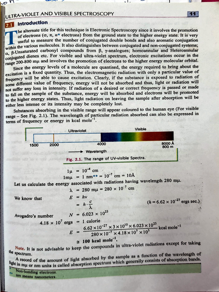 UV-Visible Spectroscopy Techniques | PDF | Energy Level | Molecular Orbital