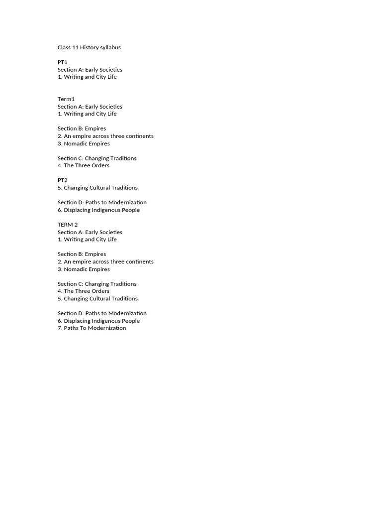 Class 11 History Syllabus | PDF
