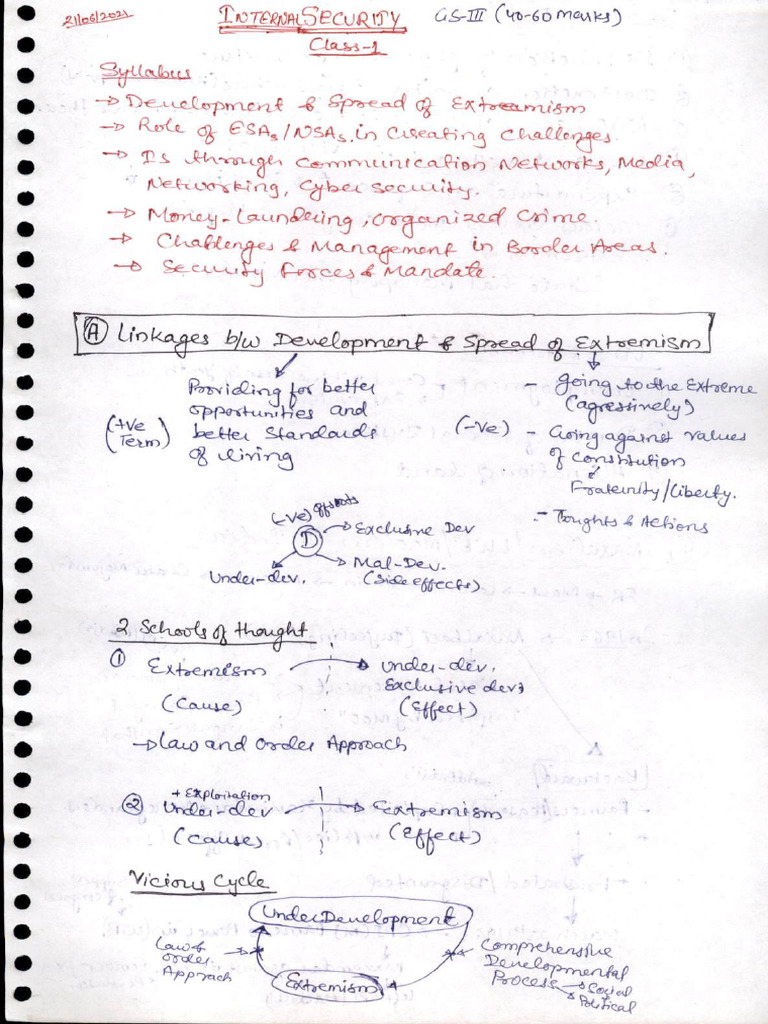 Internal Security Pradip | PDF