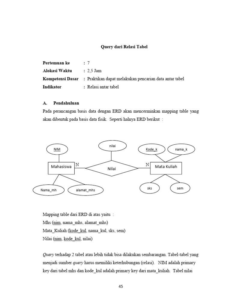 Prak-2-Query Dan Relasi | PDF