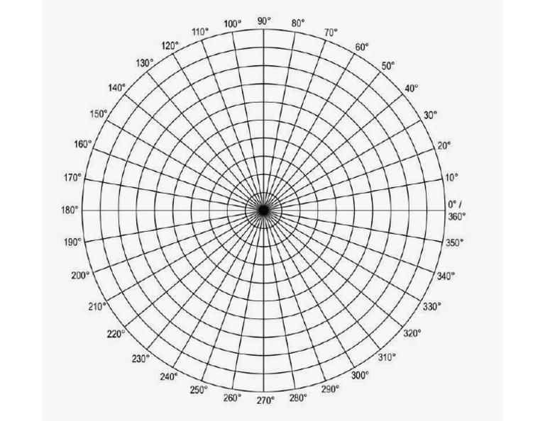 Gmail - Polar Grid - JPG | PDF