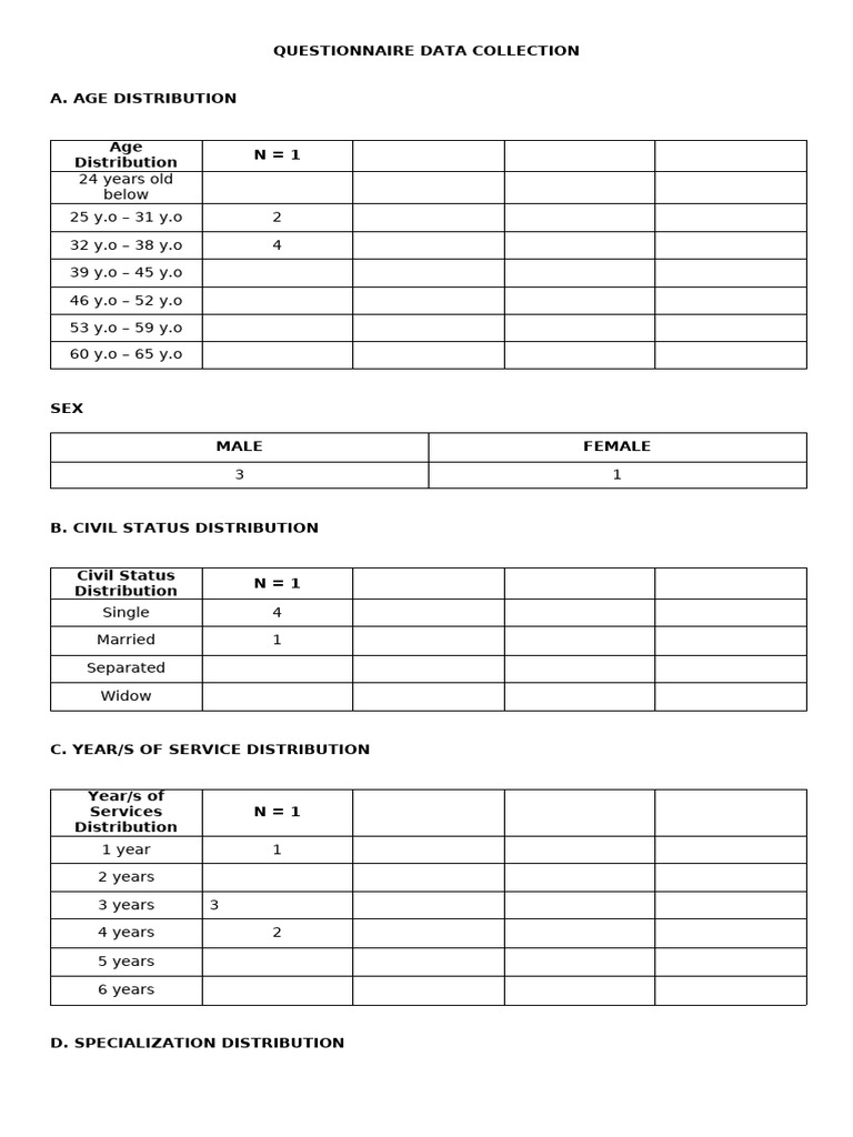 QUESTIONNAIRE DATA COLLECTION | PDF | Autonomy | Medicine