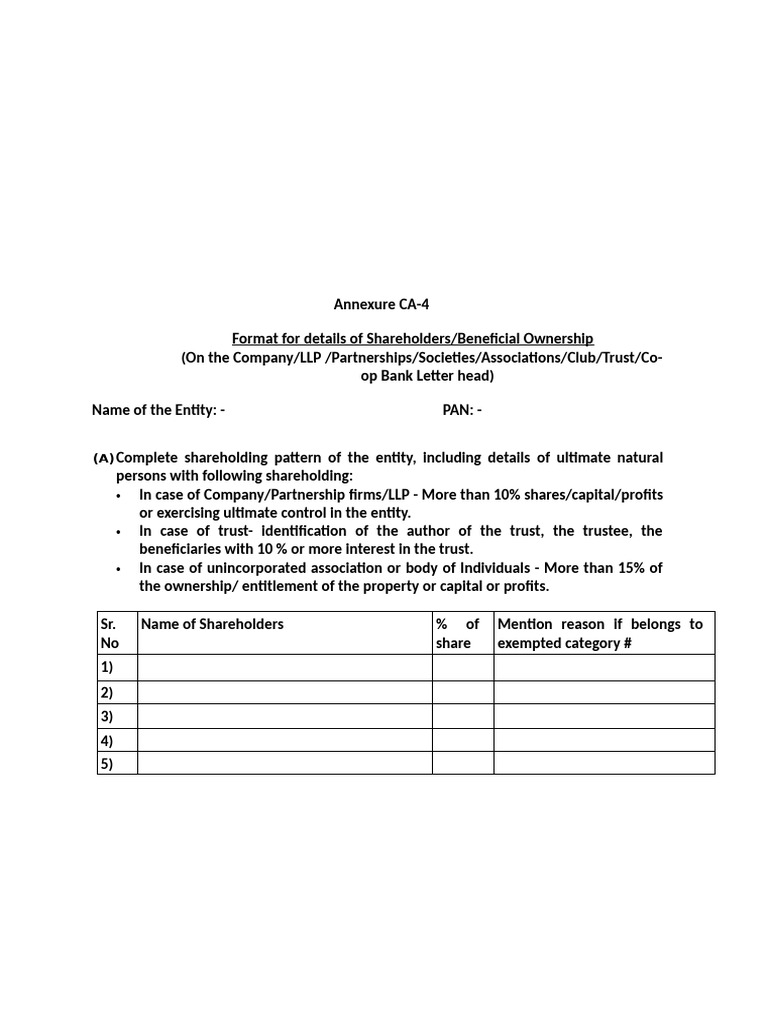 Annexure CA - 4 Revised | PDF | Shareholders | Business