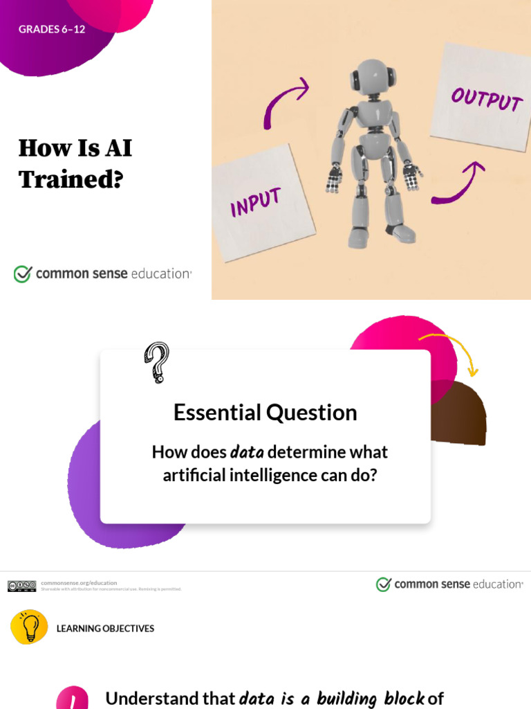 Grades 6-12 - AI Literacy - How is AI Trained- - Lesson Slides | PDF | Artificial Intelligence ...