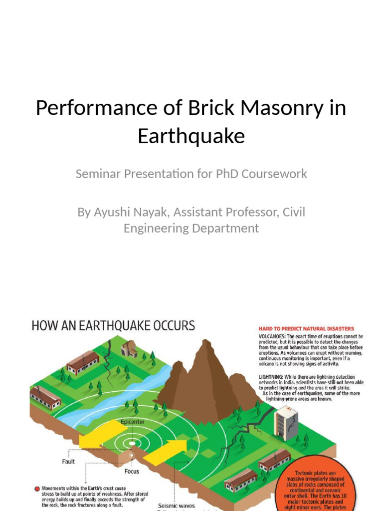 Brick Masonry Earthquake Presentation | PDF | Earthquake Engineering ...