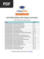 GATE 2025 ME Syllabus Weightage | PDF