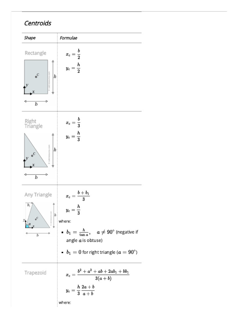 Arcc - Es Tables | PDF | Wall | Plaster