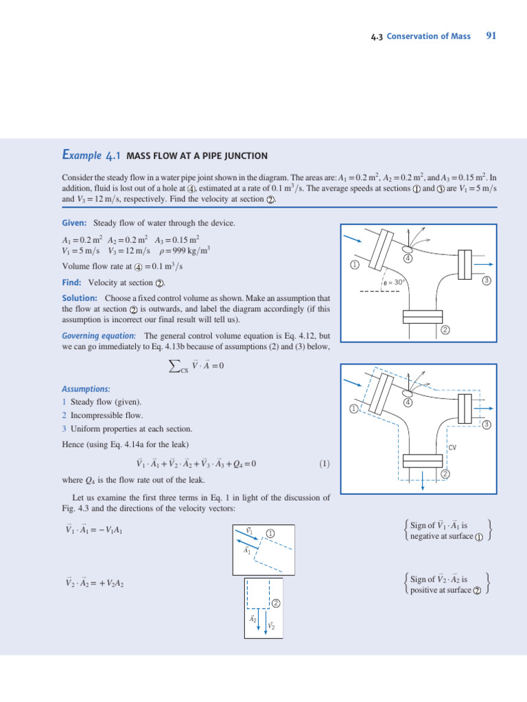 Solved Examples - Integral Form of Conservation Laws 1 | PDF | Fluid ... Solved Examples - Integral Form of Conservation Laws 1 | PDF | Fluid ...