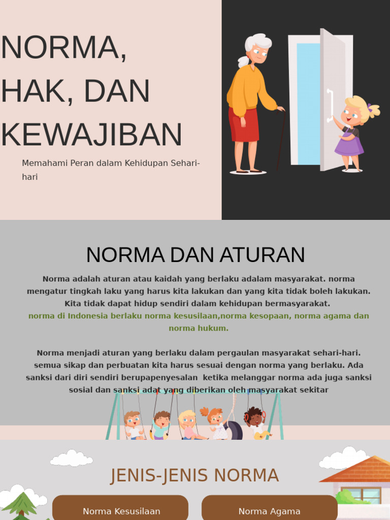 Norma Dan Aturan (1) | PDF