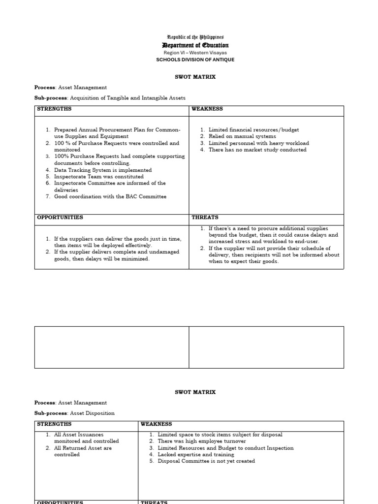 Swot Matrix-Admin Final | PDF | Swot Analysis | Records Management