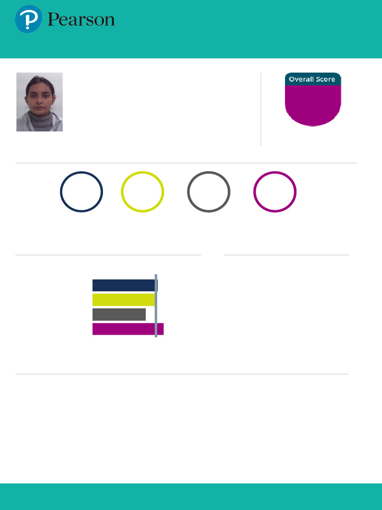 Paawan Preet Kaur - 471102750 | PDF