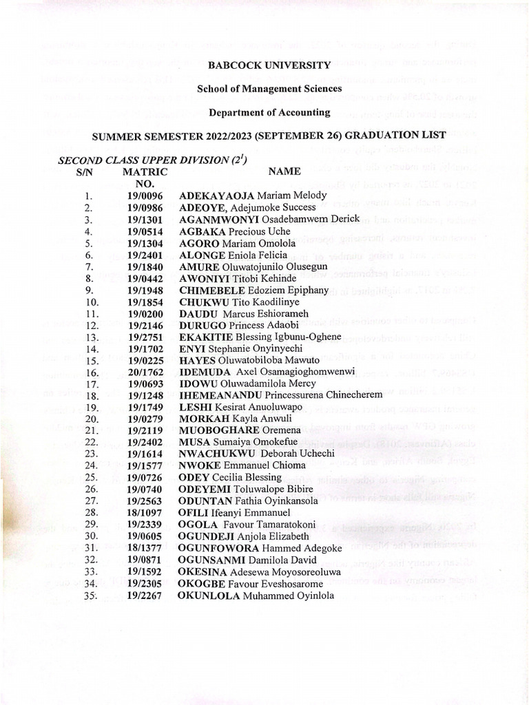 Sms Graduation List | PDF