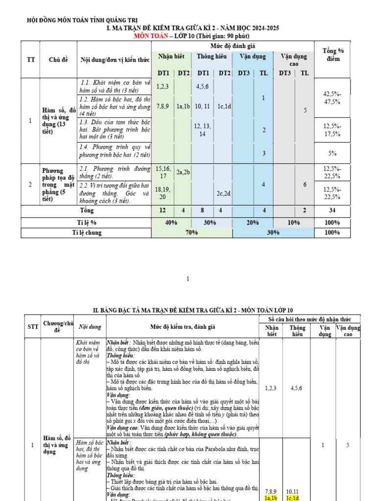 10 - MTDT - GK2 - 2024 - 2025 | PDF