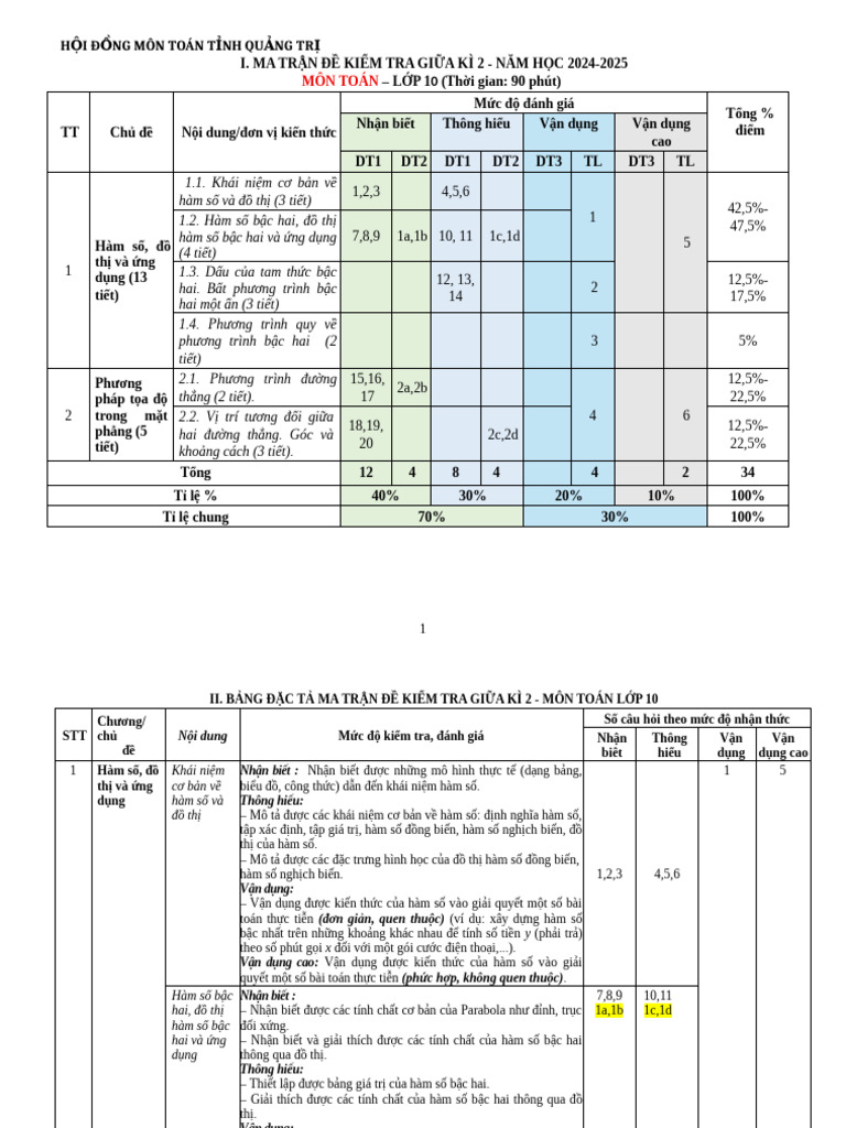 10 - MTDT - GK2 - 2024 - 2025 | PDF