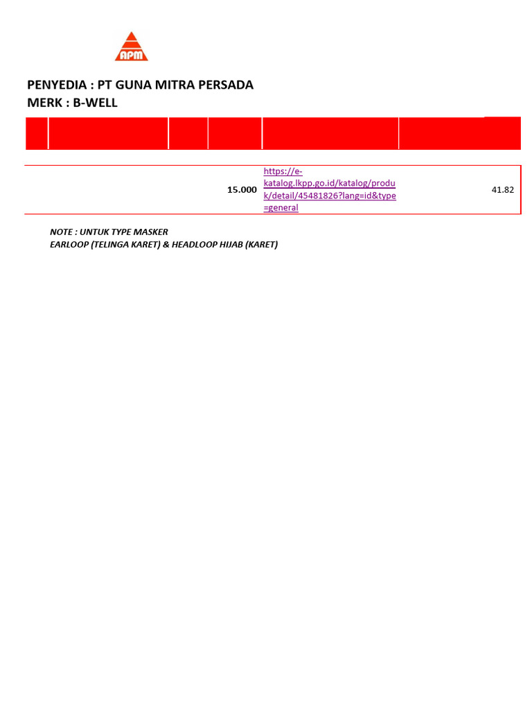 B Well Masker Bedah PT Armala Putra Medika e Catalog | PDF