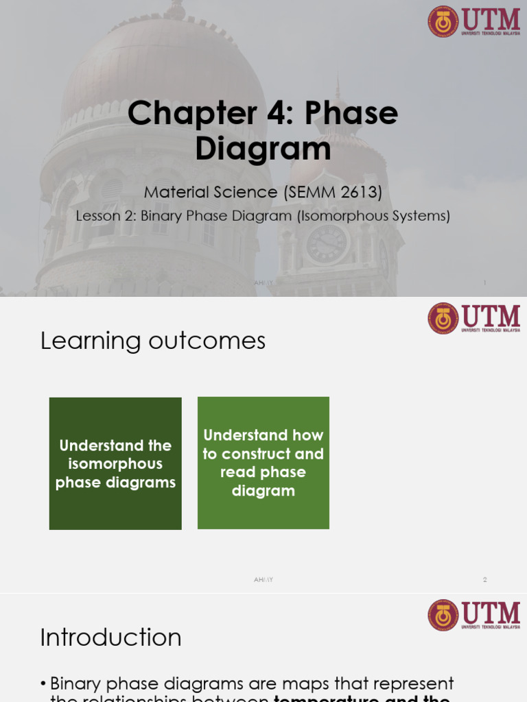 (Space KL) SEMM 2613 Chapter 4 - Lesson 2 - Binary Phase Diagram ...