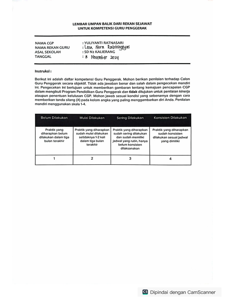 umpan dari nora | PDF