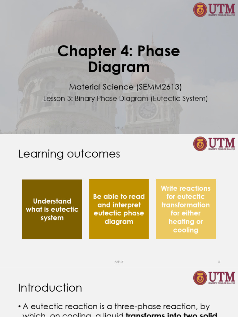 SEMM 2613 Chapter 4 - Lesson 3 - Eutectic System | PDF | Phase (Matter) | Materials