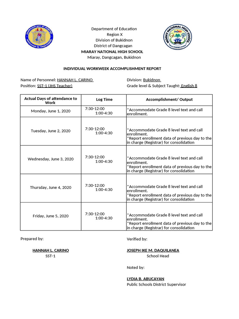 Workweek Accomplishment Report | PDF | Workweek And Weekend ...