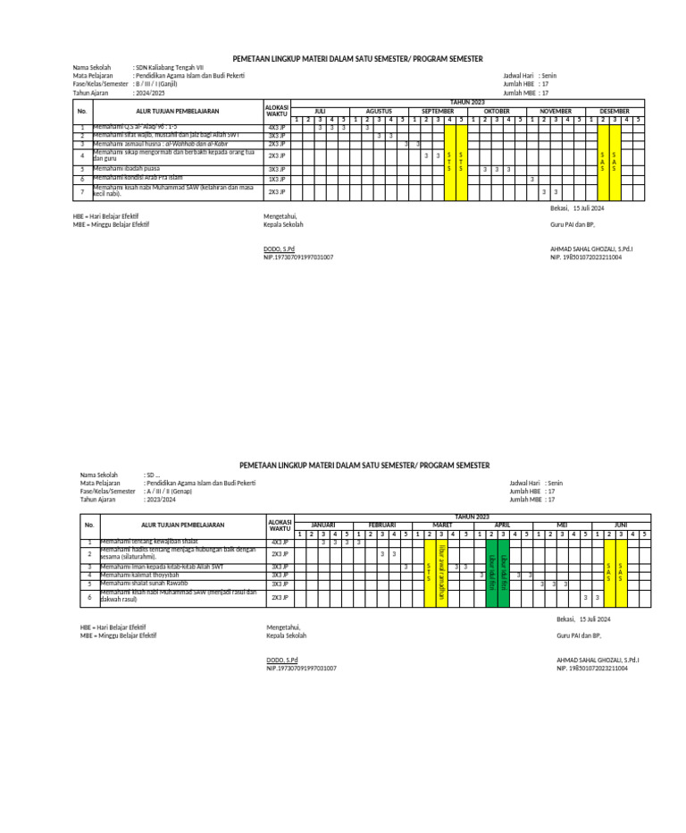 Prosem Pai Kelas 3 SMT 1 Dan 2 T.A 2024-2025 | PDF