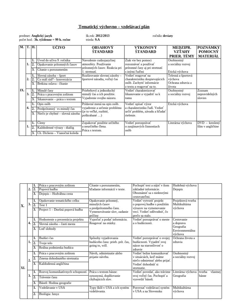 TVVP Project 5 | PDF