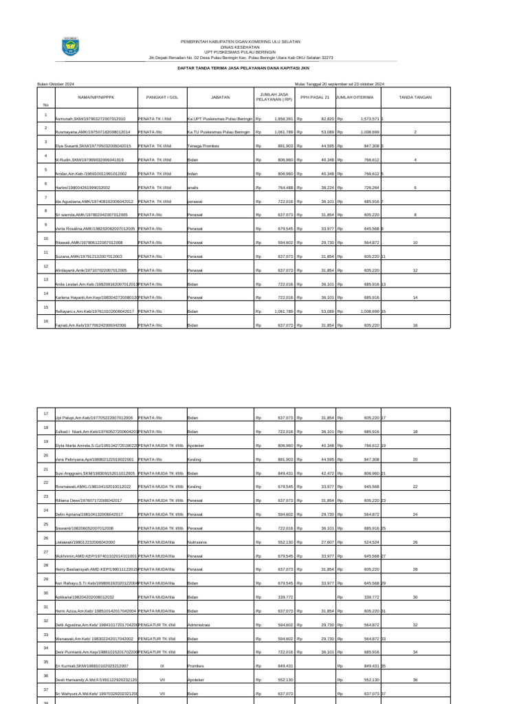 DAFTAR TANDA TERIMA JASA PELAYANAN DANA KAPITASI JKN ( MEI ) - Copy-1 | PDF