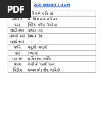 Gujarati Barakshari in English.x93291 | PDF