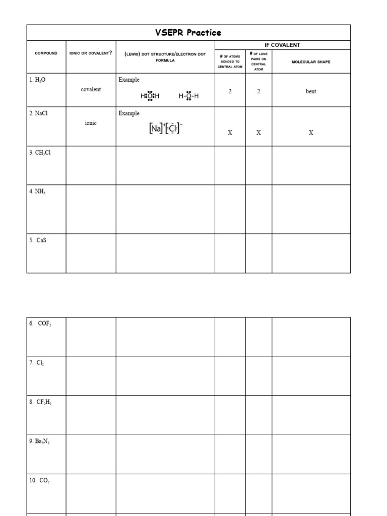 Vsepr Practice | PDF