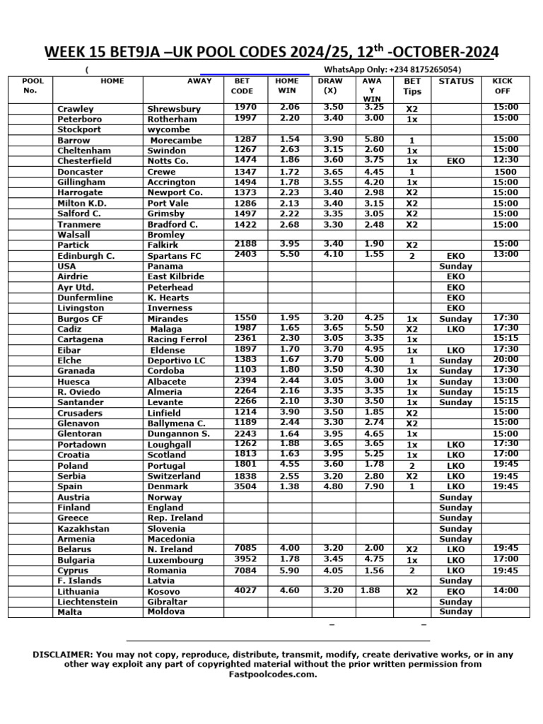 Week 15 Bet9ja Uk Pool Codes | PDF | Sports Leagues | National ...