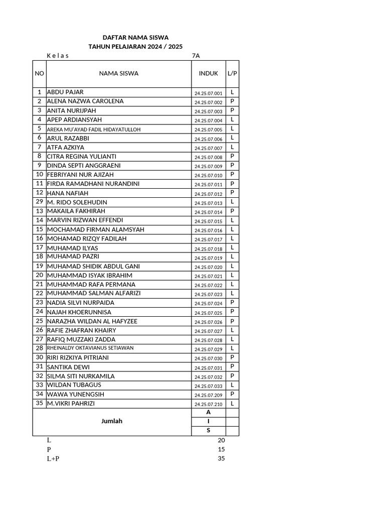 Data Nama Siswa KLS 7 | PDF