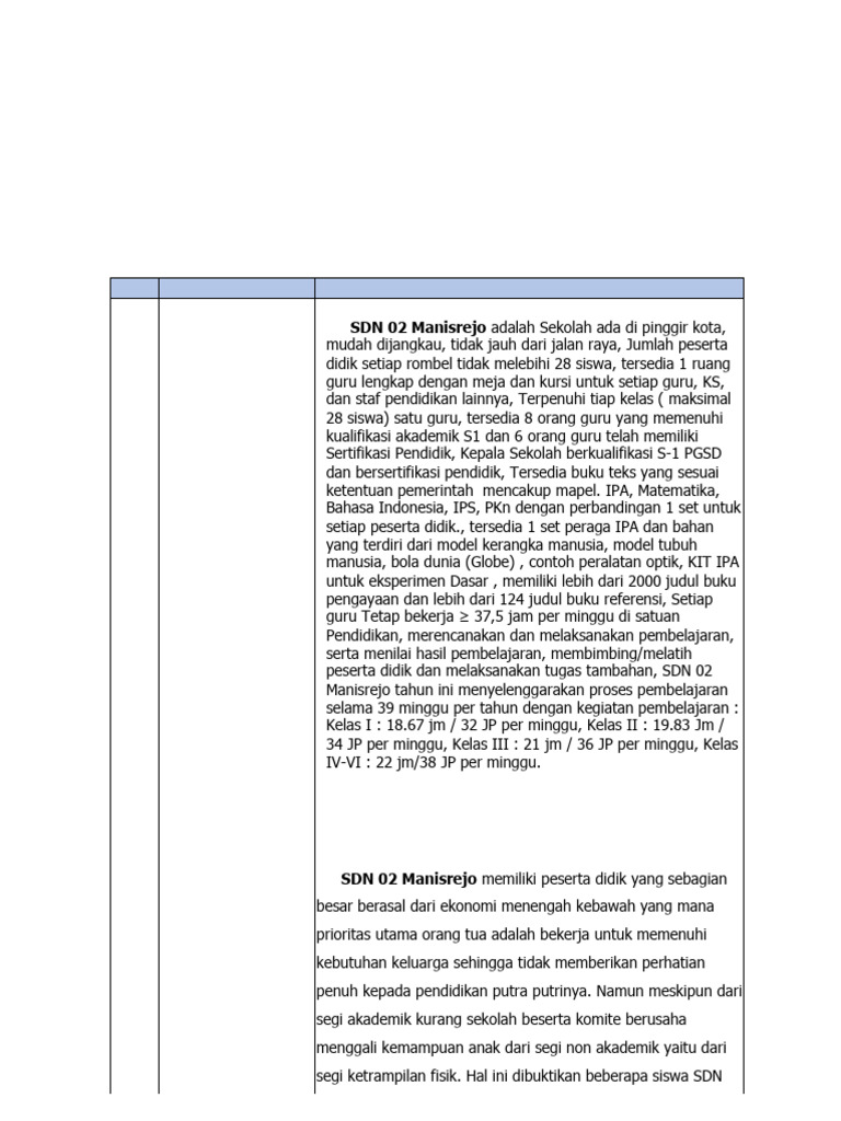 LK Lokakarya tugas 1_FITRI RATNA | PDF