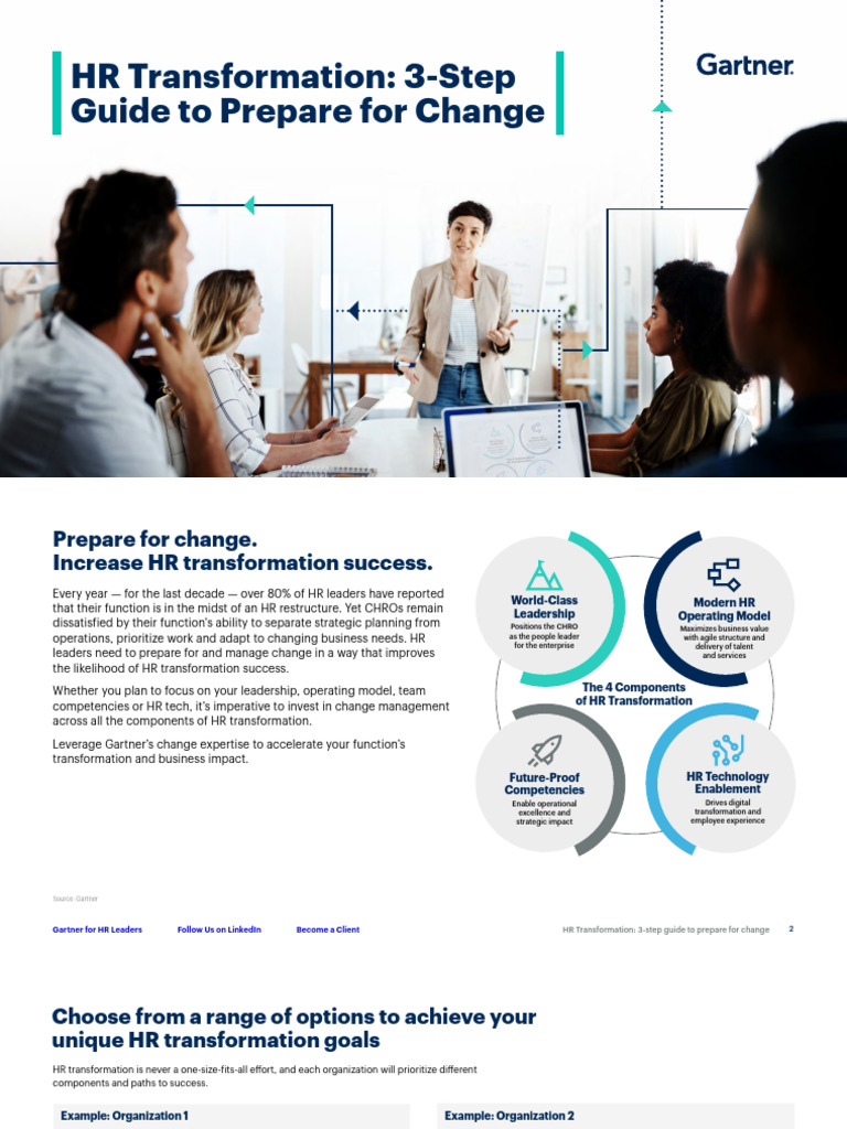 HR Transformation: 3-Step Success Guide | PDF | Change Management | Risk