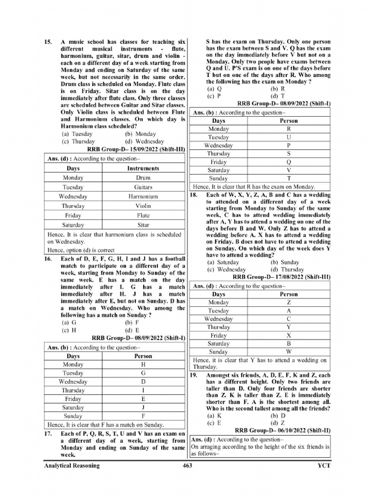 774236262-Yct-Rrb-Reasoning-2024 - Cutted1 - Cutter | PDF