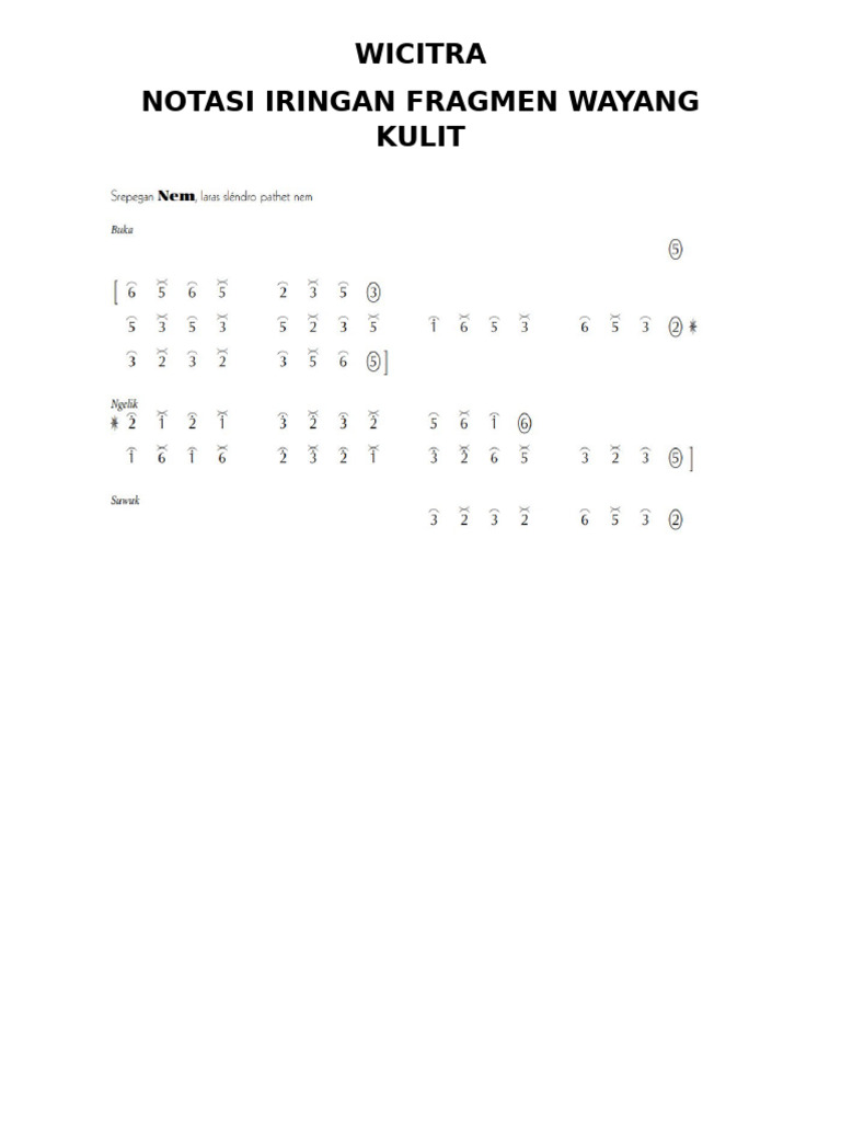 Wicitra Notasi | PDF