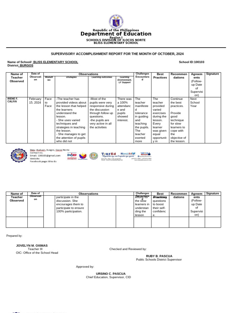 BLISS-supervisory-report October 2024 | PDF | Teachers | Education Theory