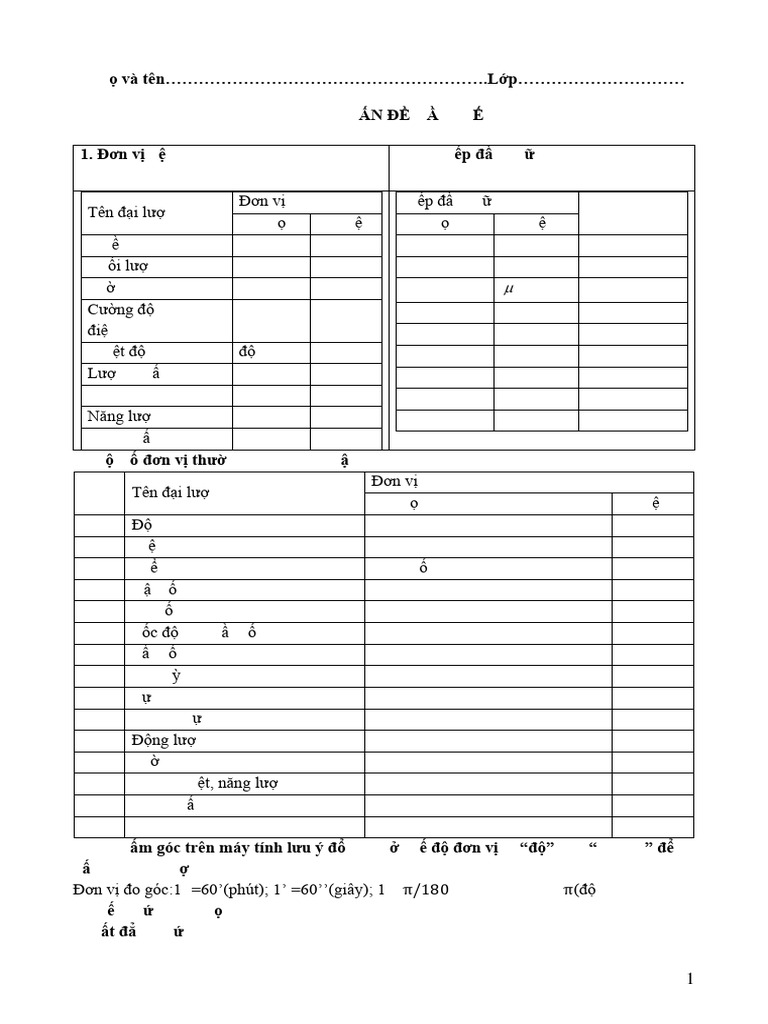 Cong Thuc Vat Ly 10 | PDF