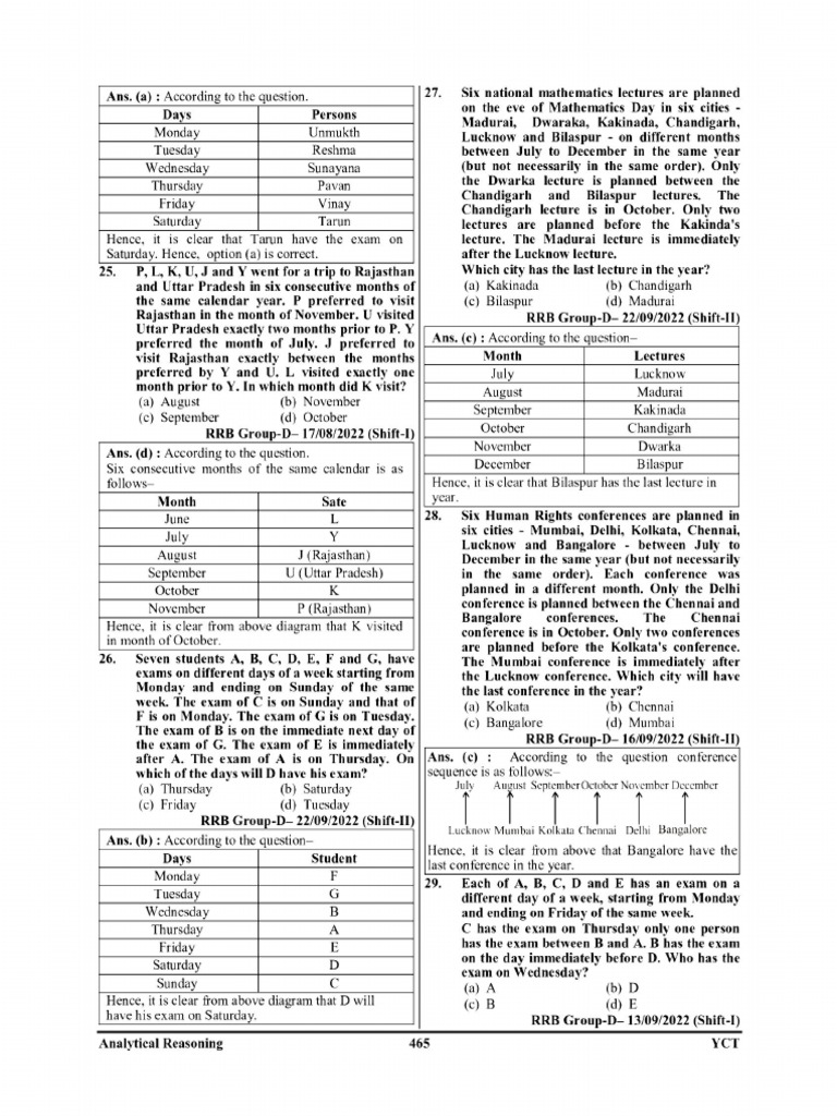 774236262-Yct-Rrb-Reasoning-2024 - cutted1_cutter (5) | PDF