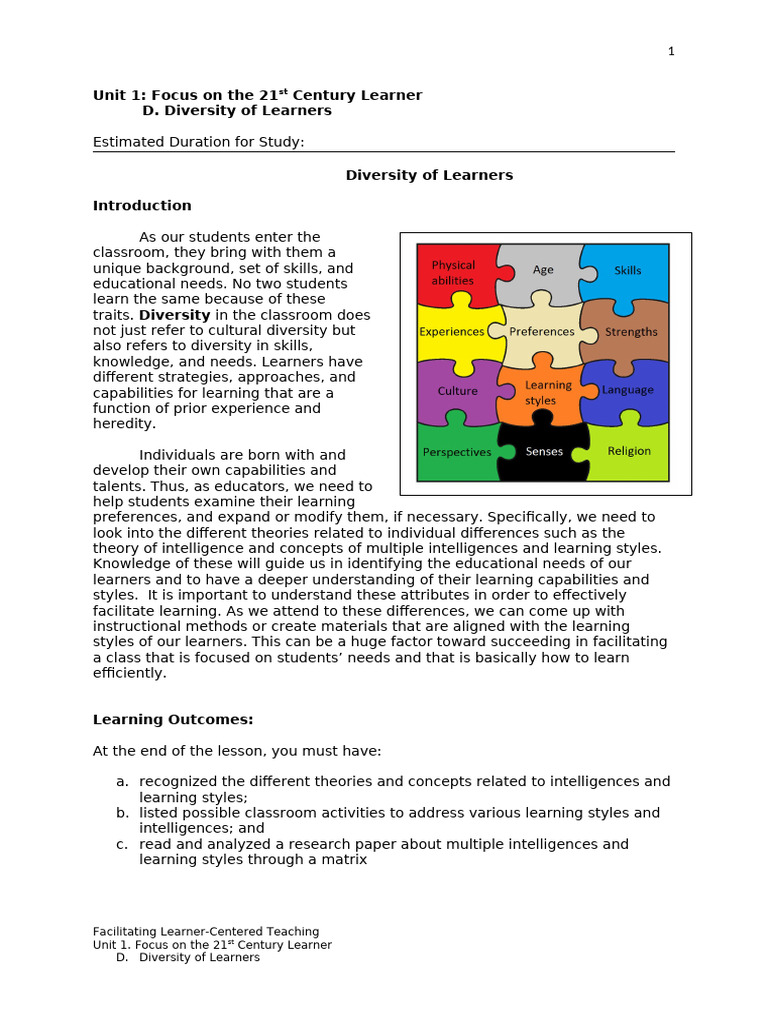 Understanding Learner Diversity | PDF | Learning Styles | Thought