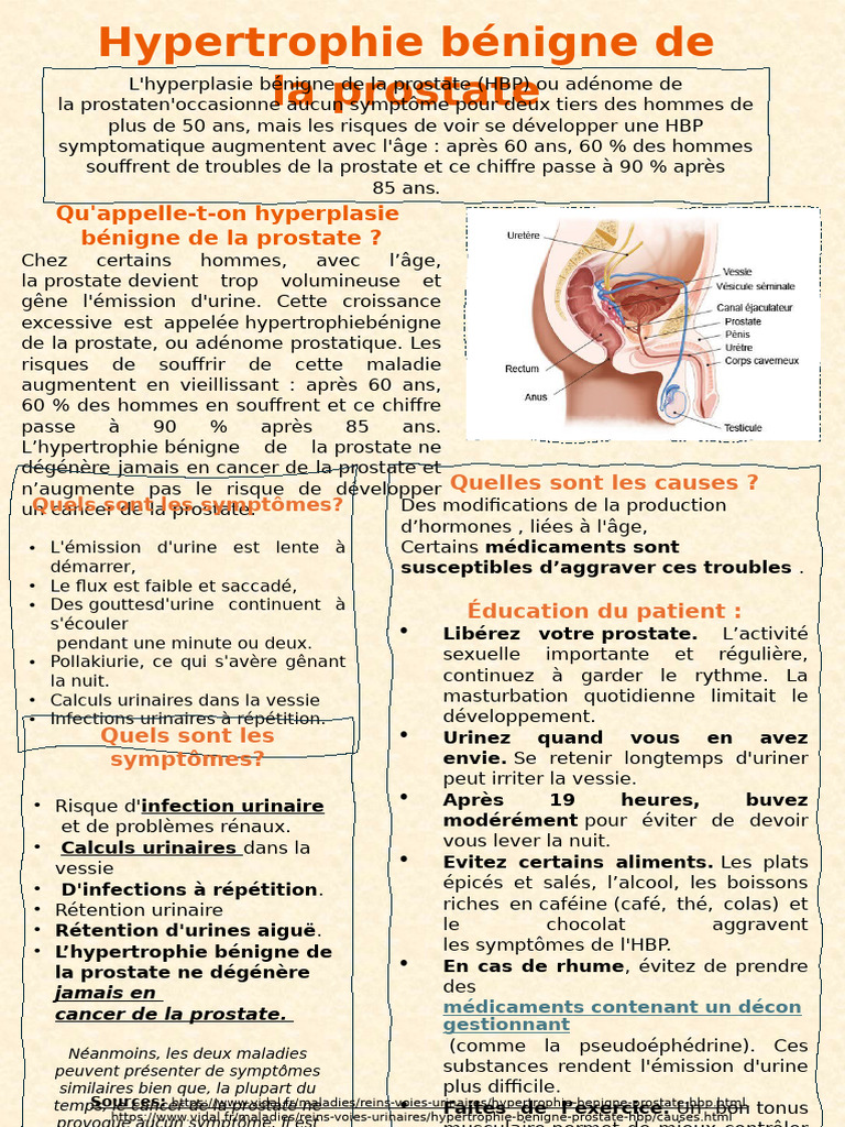 Fiche de revision Hypertrophie bénigne de la prostate | PDF | Prostate | Médecine clinique