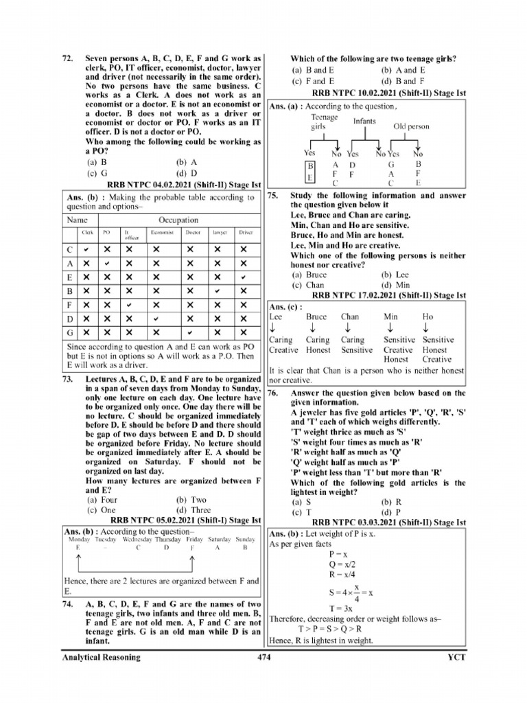 774236262-Yct-Rrb-Reasoning-2024 - Cutted1 - Cutter | PDF