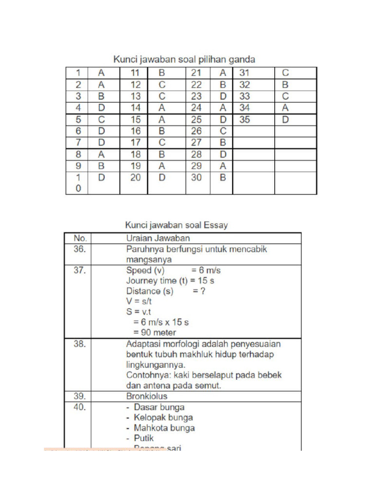 Kunci Jawaban KSN Ipa | PDF