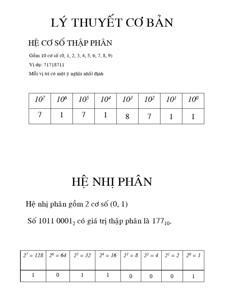 Bai 7 - Ly Thuyet Co Ban (Compatibility Mode) | PDF