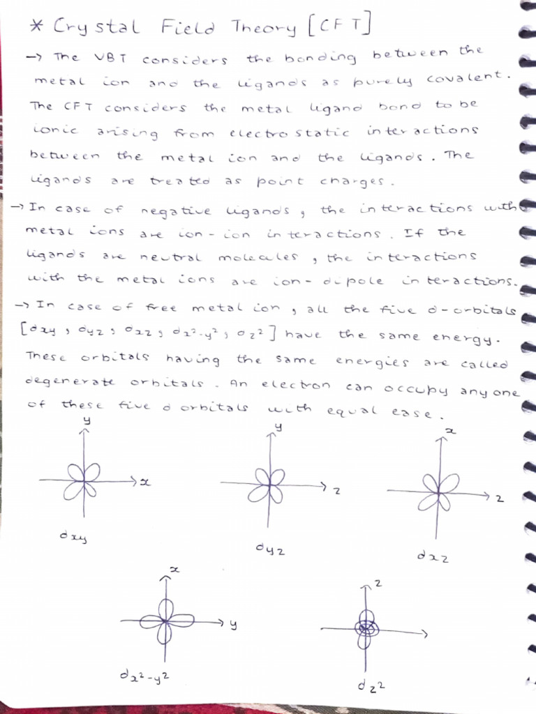 Crystal Field Theory | PDF | Materials Science | Chemistry