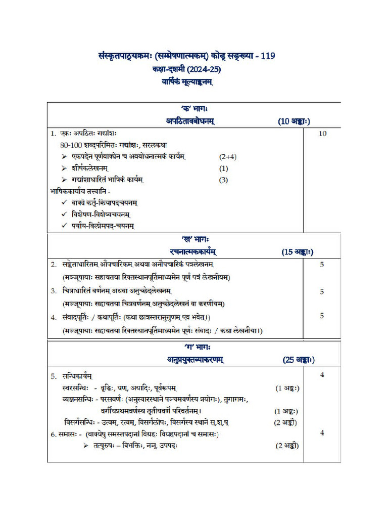 CLASS_X_PRB_Syllabus | PDF